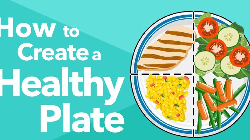The Healthy Plate Challenge | KLCM
