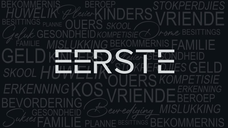 Die Invloed van Keuses | Bloemfontein Baptiste Kerk