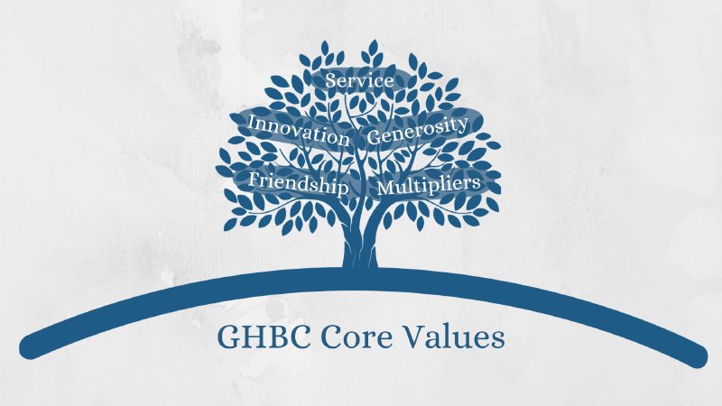 GHBC Core Values | Gallup Hill Baptist Church