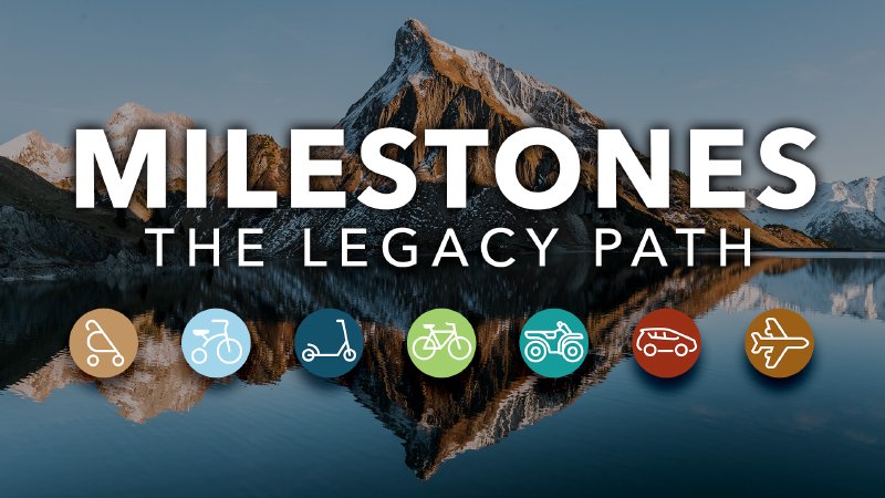 Milestone 2: Bible Discovery for Every Generation | Connection Point Church