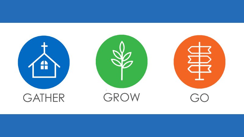 Gather Grow Go | FBC Sulphur Springs