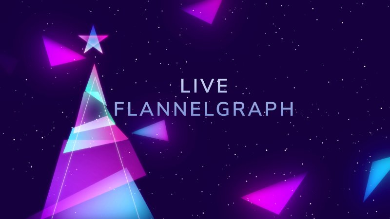 Live Flannelgraph | First Presbyterian Church of Edmond | Edmond, OK