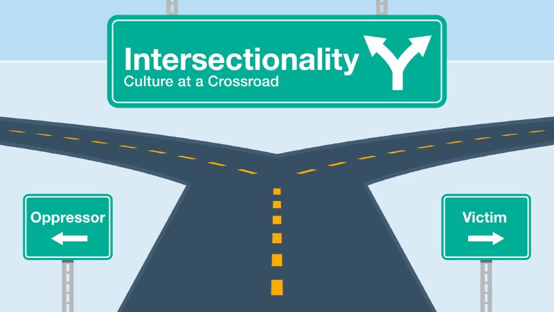 Intersectionality: Culture at a Crossroad | Calvary Chapel Chattanooga