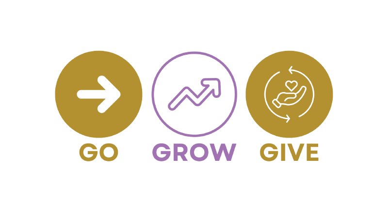 Go. Grow. Give. | Crestview Community Church - Lafayette, IN