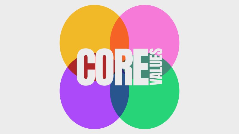 Core Values Part 2 | The Priority of His Presence | Jason Sciscoe | The ...
