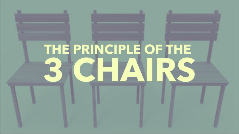 Principle of the 3 Chairs | Harvest Baptist Church - NC
