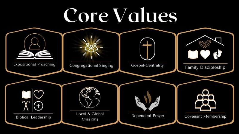 Core Values | Faith Community Church - GA - 39819