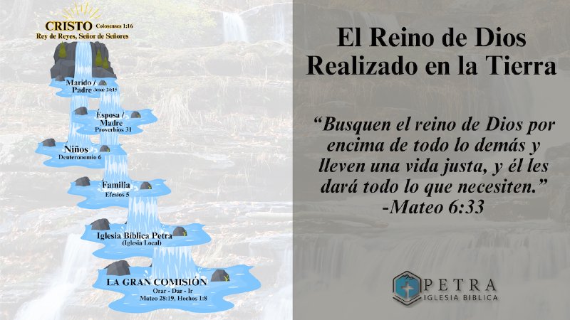 El Reino de Dios Realizado en la Tierra | Petra Bible Church Bozeman